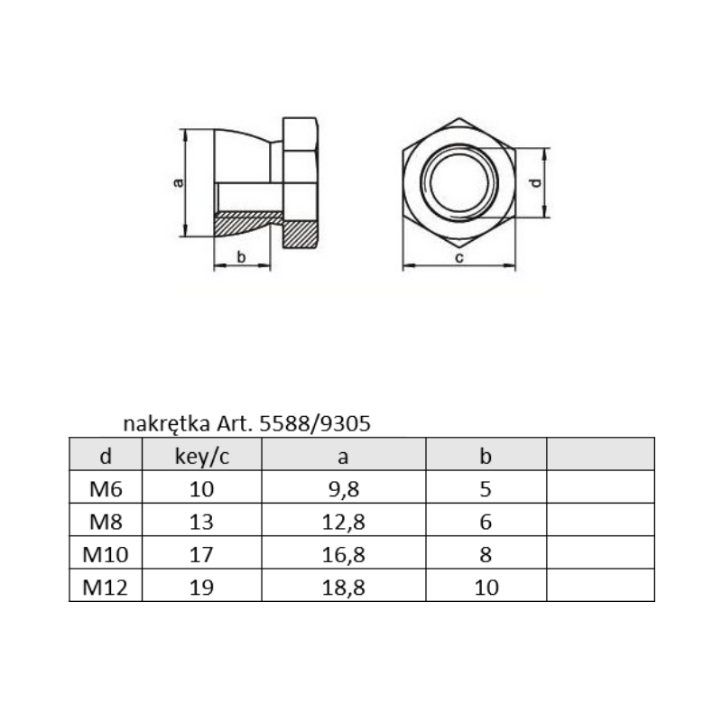 M12 Key 19