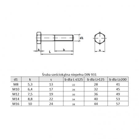 Śruba M10 nierdzewna sześciokątna DIN 931-A2 - M10
